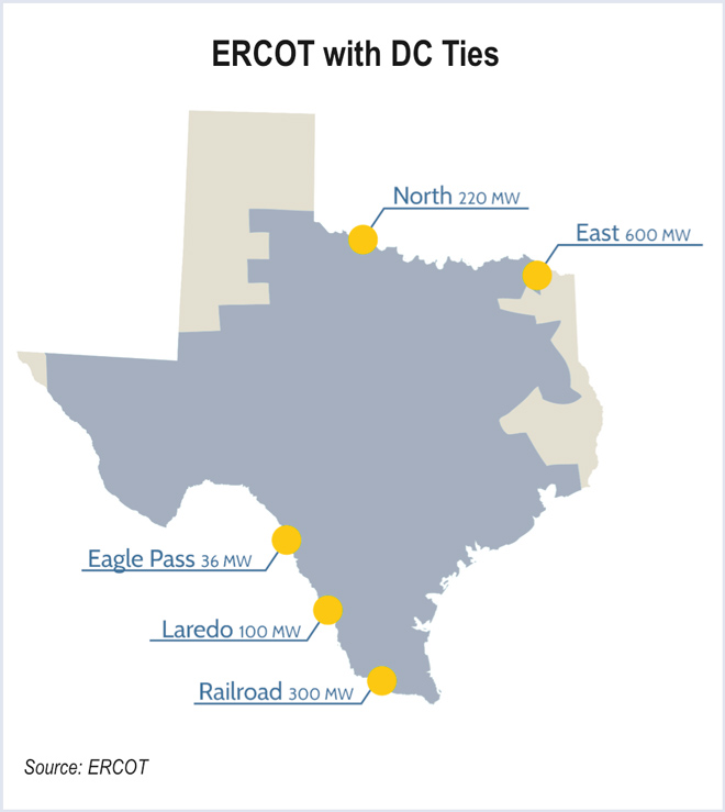High Temps, Population Growth Push ERCOT to Demand Records - RTO Insider