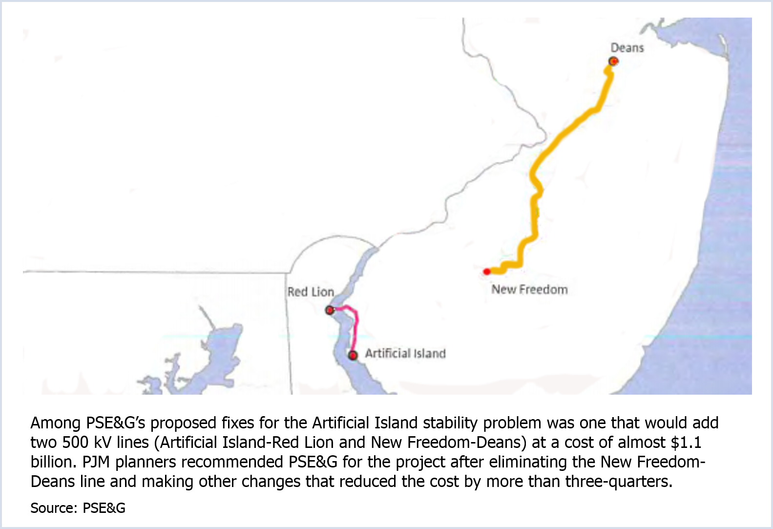 PSEG: PJM Broke the Rules in Artificial Island Solicitation - RTO Insider