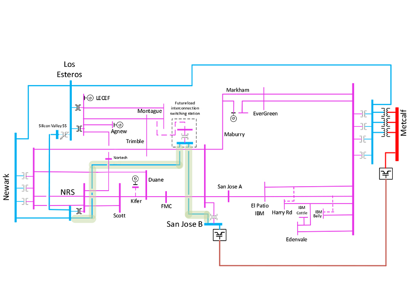 CAISO Awards $200M Silicon Valley Tx Project to LS Power